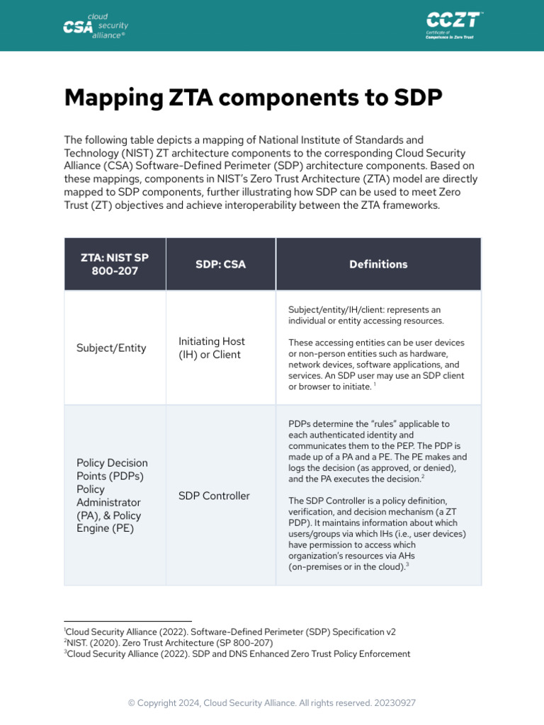 Mapping ZTA Components To SDP | PDF | Information Technology ...