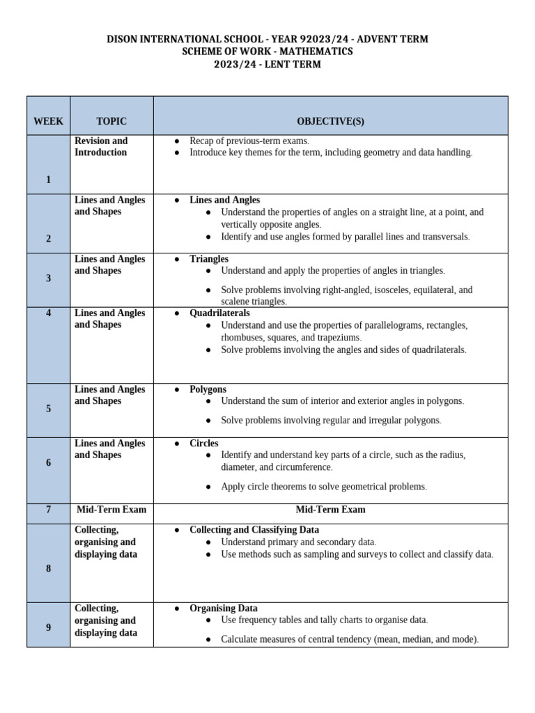 Year 9 - Maths - SOW - Lent - 2024 - 25 | PDF | Shape | Triangle