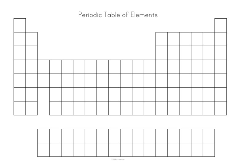 Blank Periodic Table | PDF