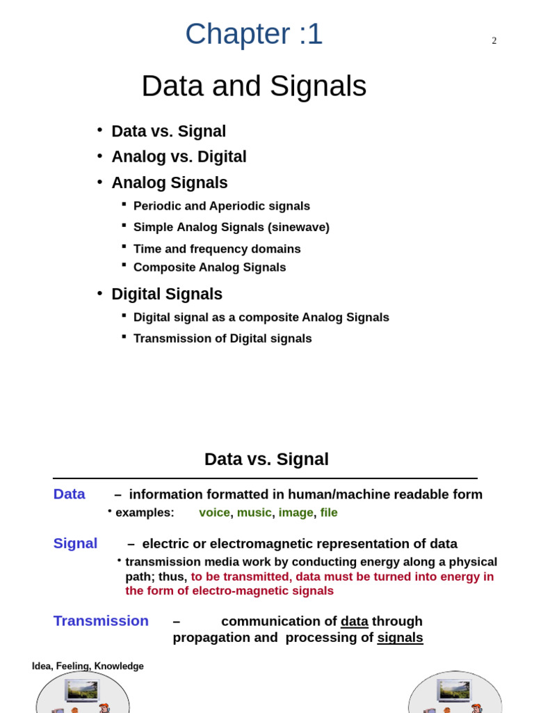 Telecommunication System | PDF | Hertz | Digital Signal