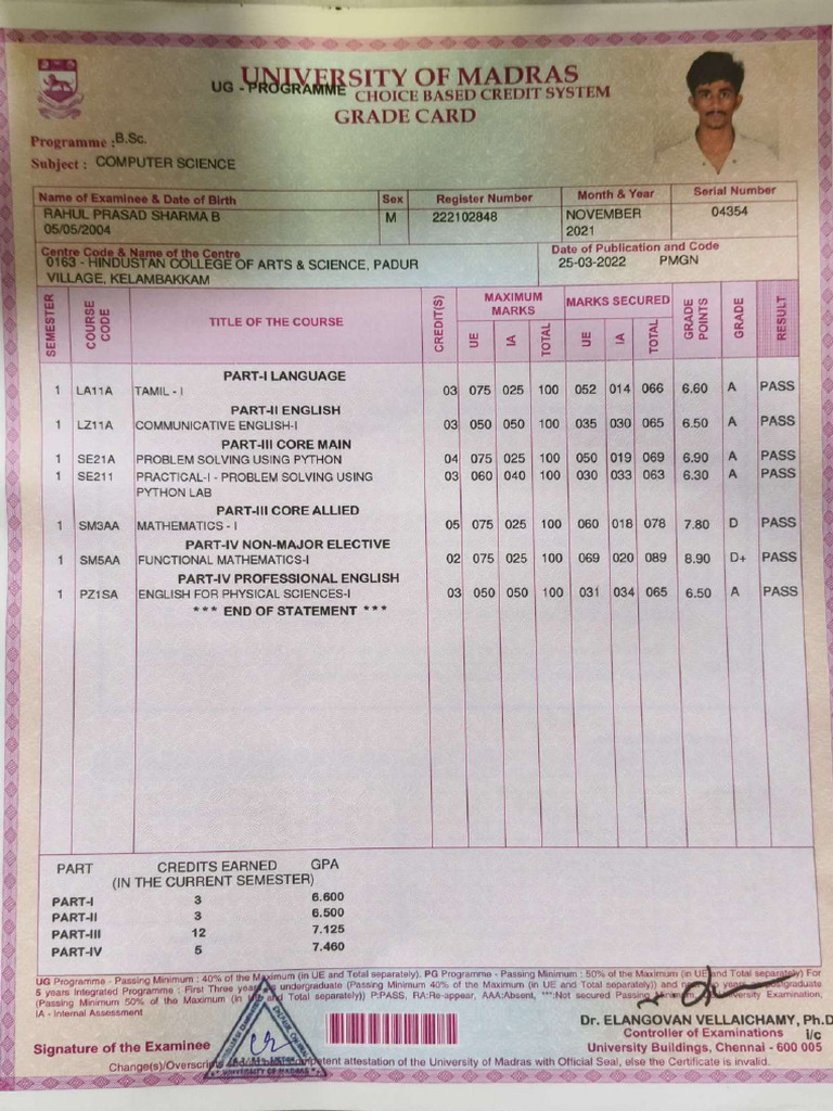 Marksheet (1) - Compressed | PDF