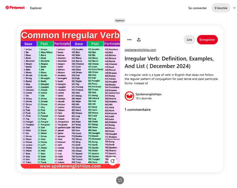 Irregular Verb: Definition, Examples, and List (December 2024) | PDF