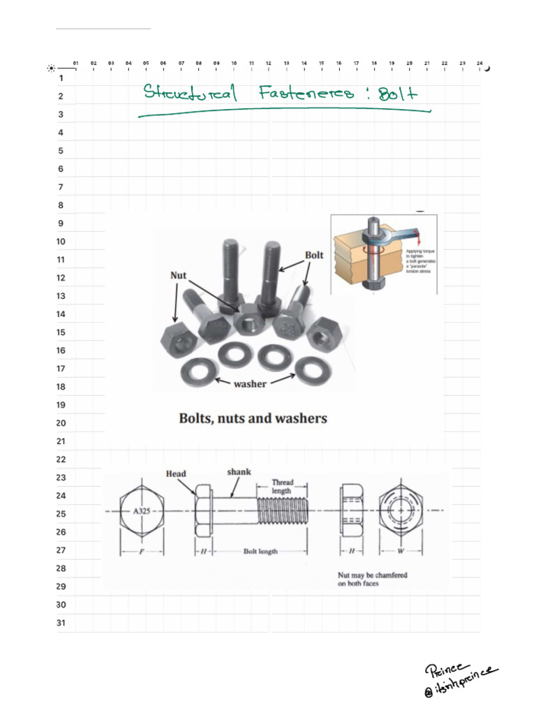 Basics of Bolt Design | PDF