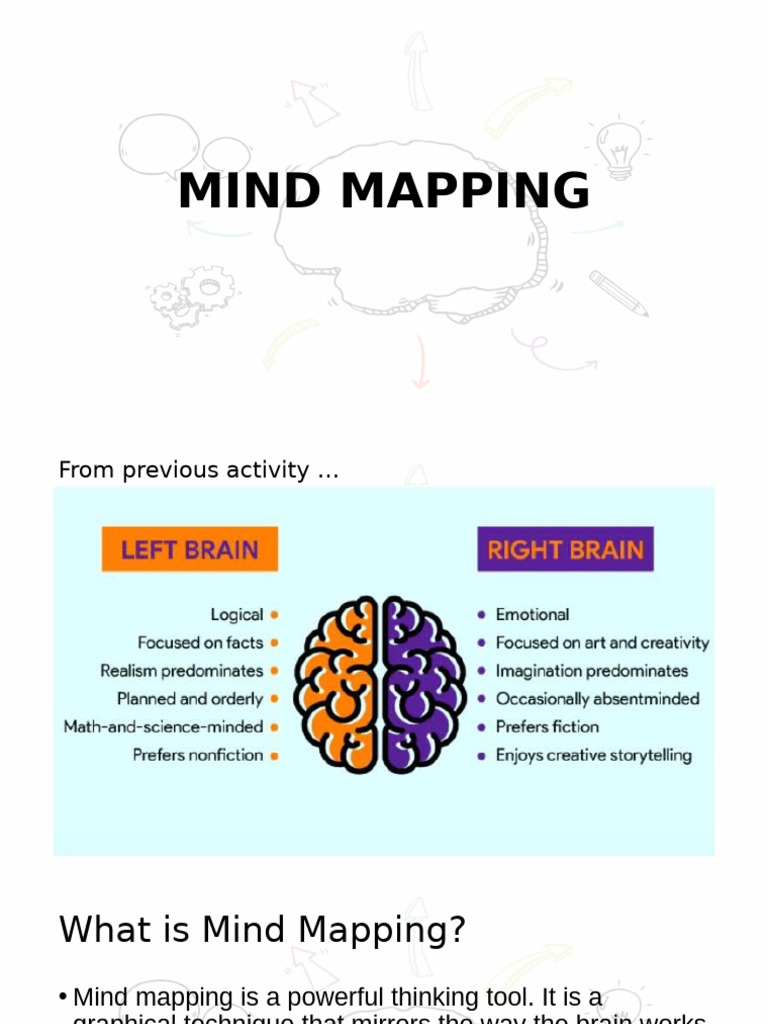 MIND-MAPPING | PDF | Brain | Mind