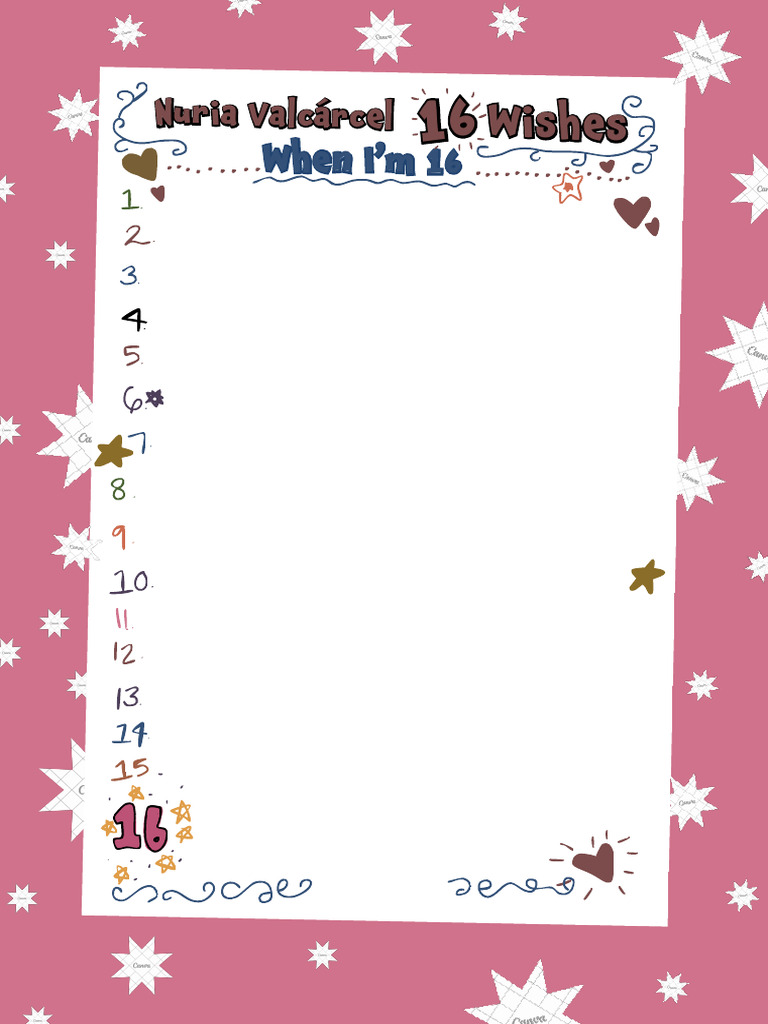 Sweet Sixteen Birthday Wishes Guide | PDF