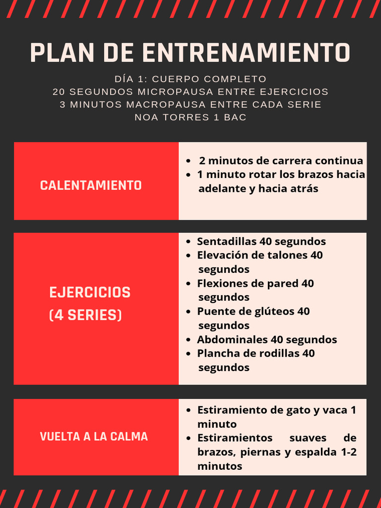 Plan Entrenamiento Ed - Física Noa Torres 1 Bac | PDF | Entrenamiento con pesas
