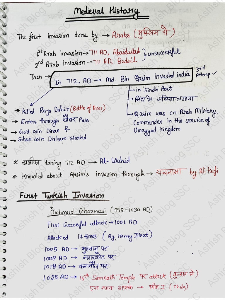 Medieval History Complete Revision | PDF