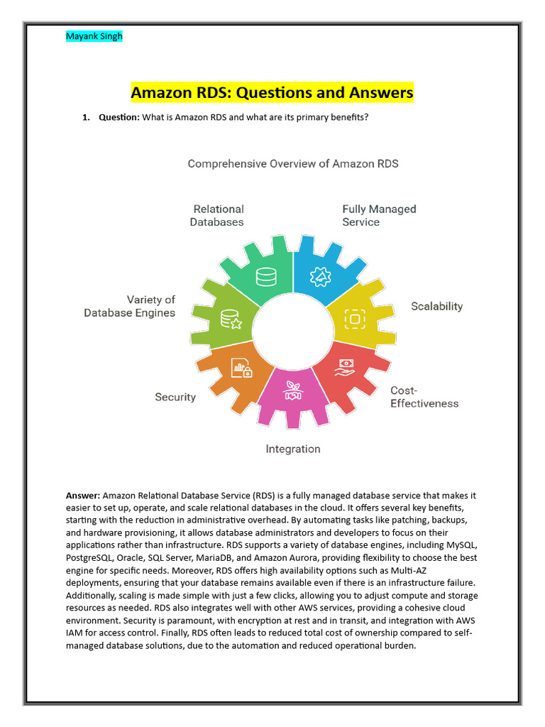 Amazon RDS Managed Databases in the Cloud | PDF | Databases | Scalability