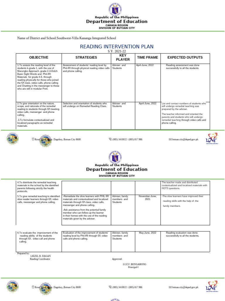 Reading Intervention Plan for Butuan City | PDF | Learning Methods ...