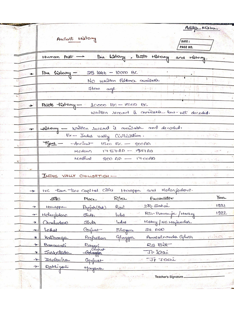 Complete Ancient History Handwritten Class Notes by Shahzad Sir | PDF