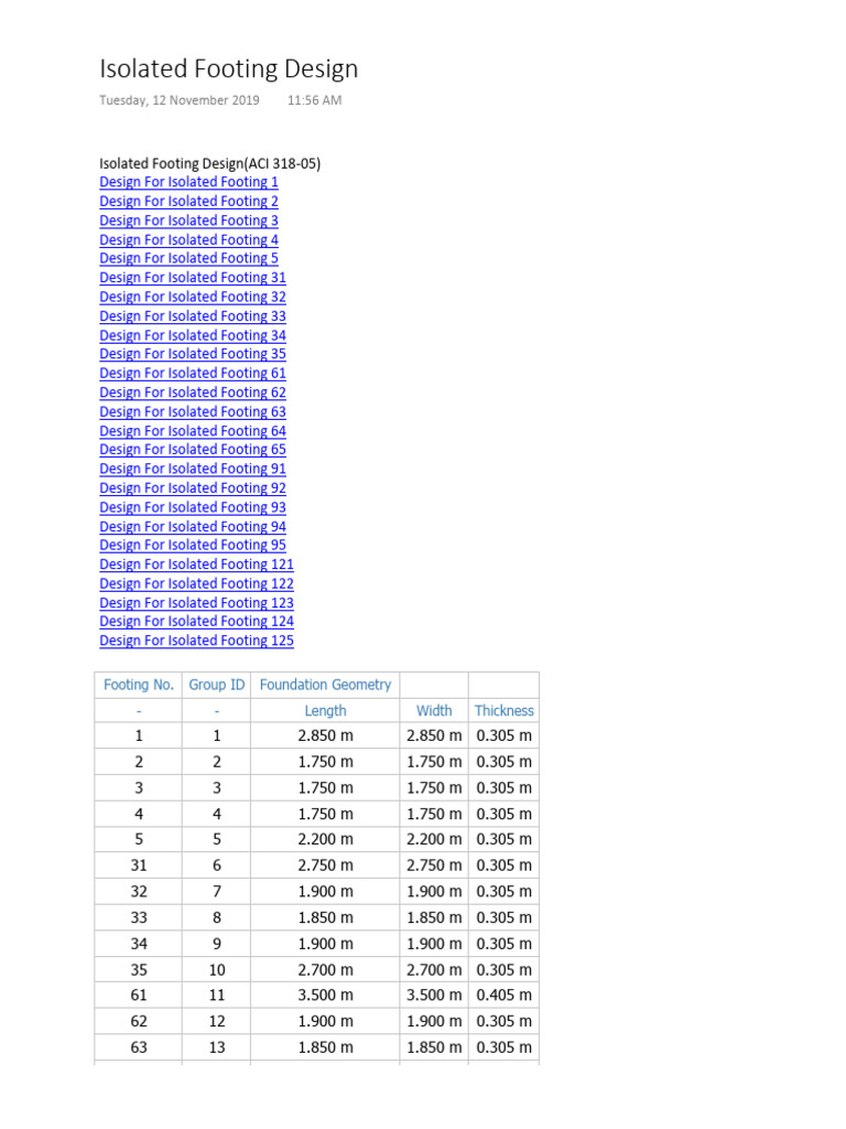 Isolated Footing Design | PDF | Bending | Column