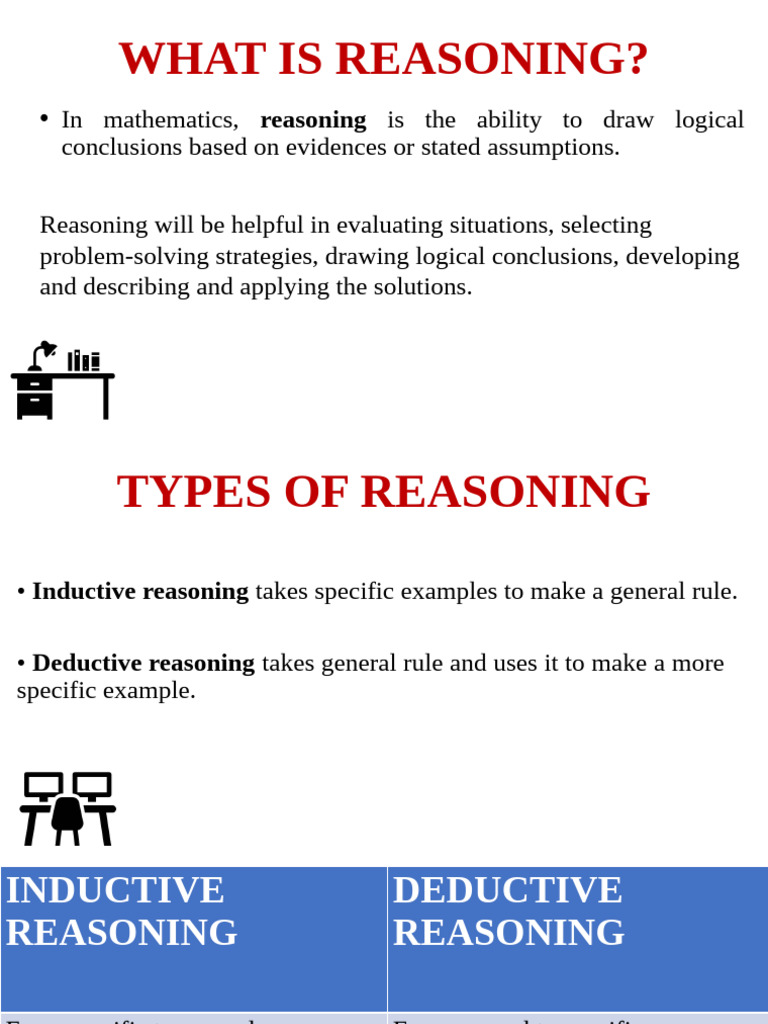 Inductive Deductive | PDF | Inductive Reasoning | Reason