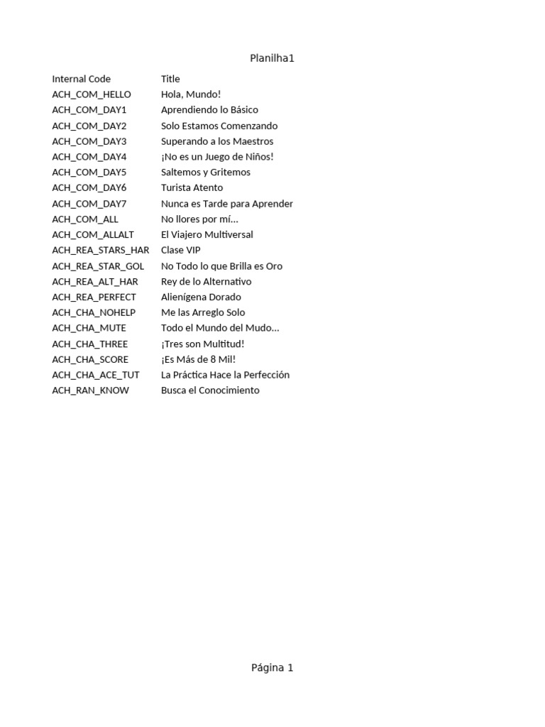 Lista de Conquistas (Es) | PDF
