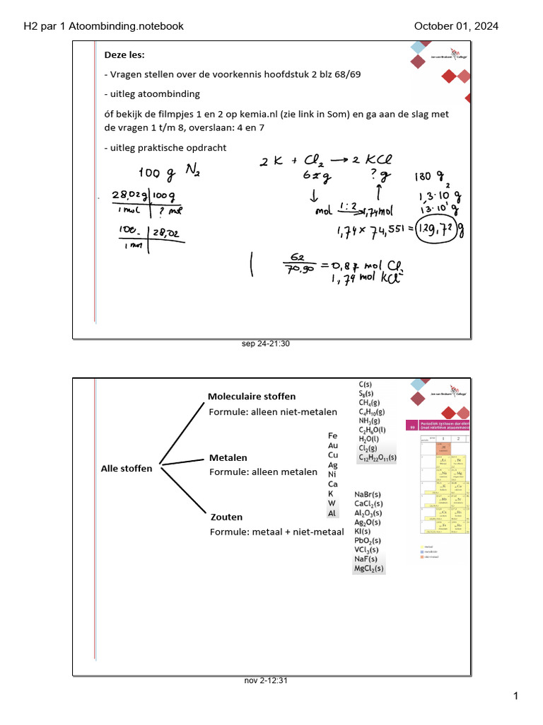 Par 1 Atoombinding | PDF