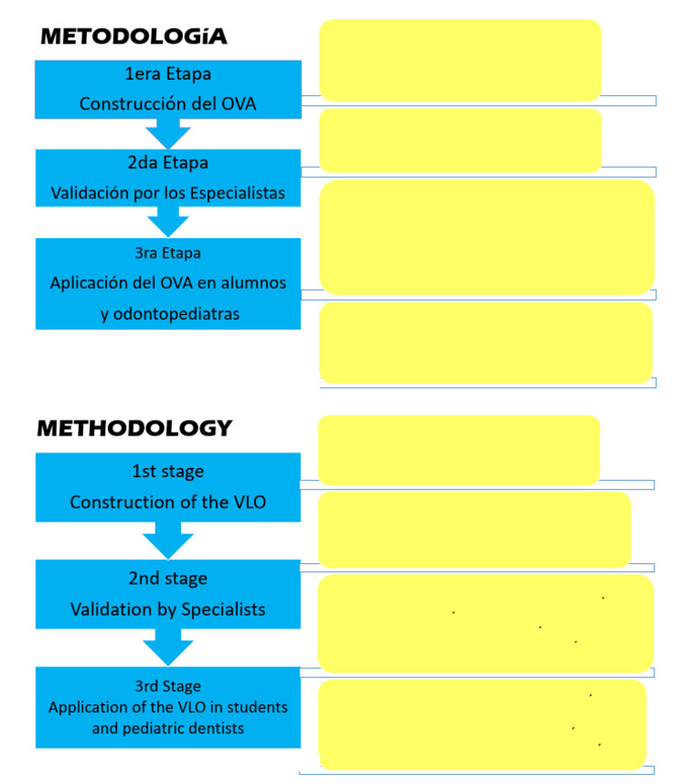 f456306384 Presentaci N de PowerPoint | PDF