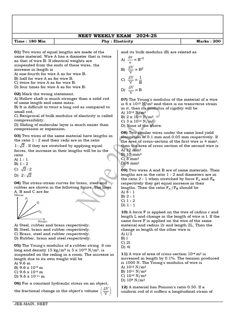 181521_Physics_Paper | PDF | Young's Modulus | Elasticity (Physics)