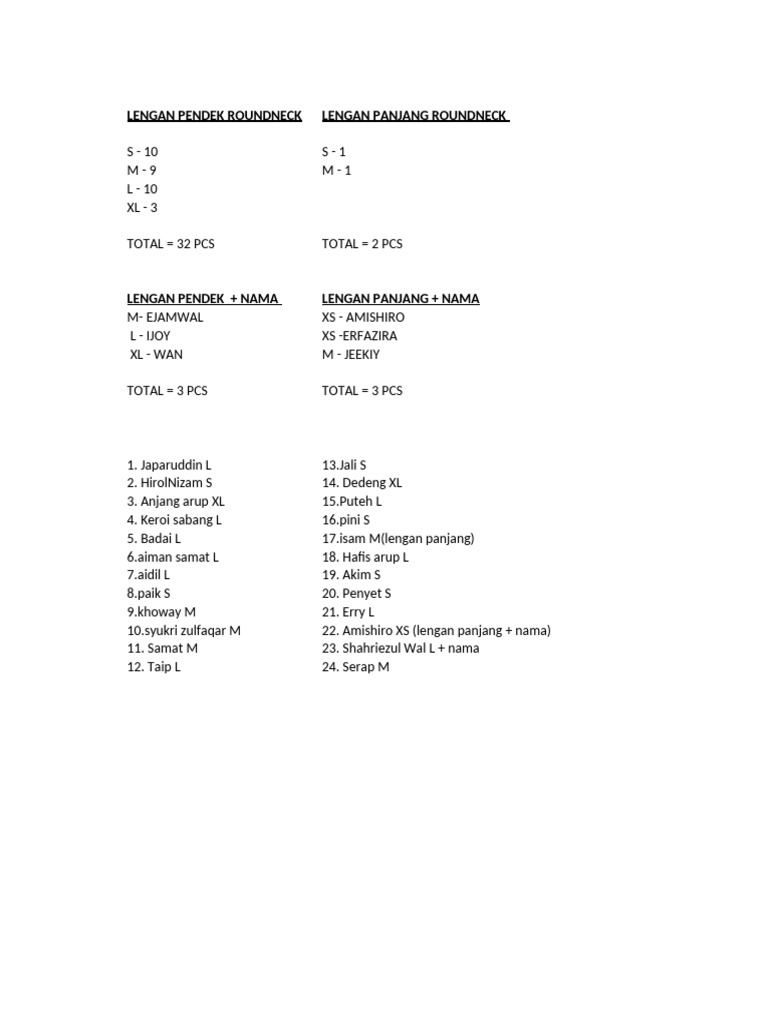 List Baju Adira | PDF