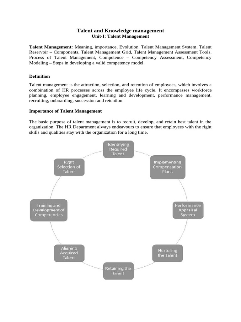 TKM UNIT- 1 | PDF | Competence (Human Resources) | Talent Management