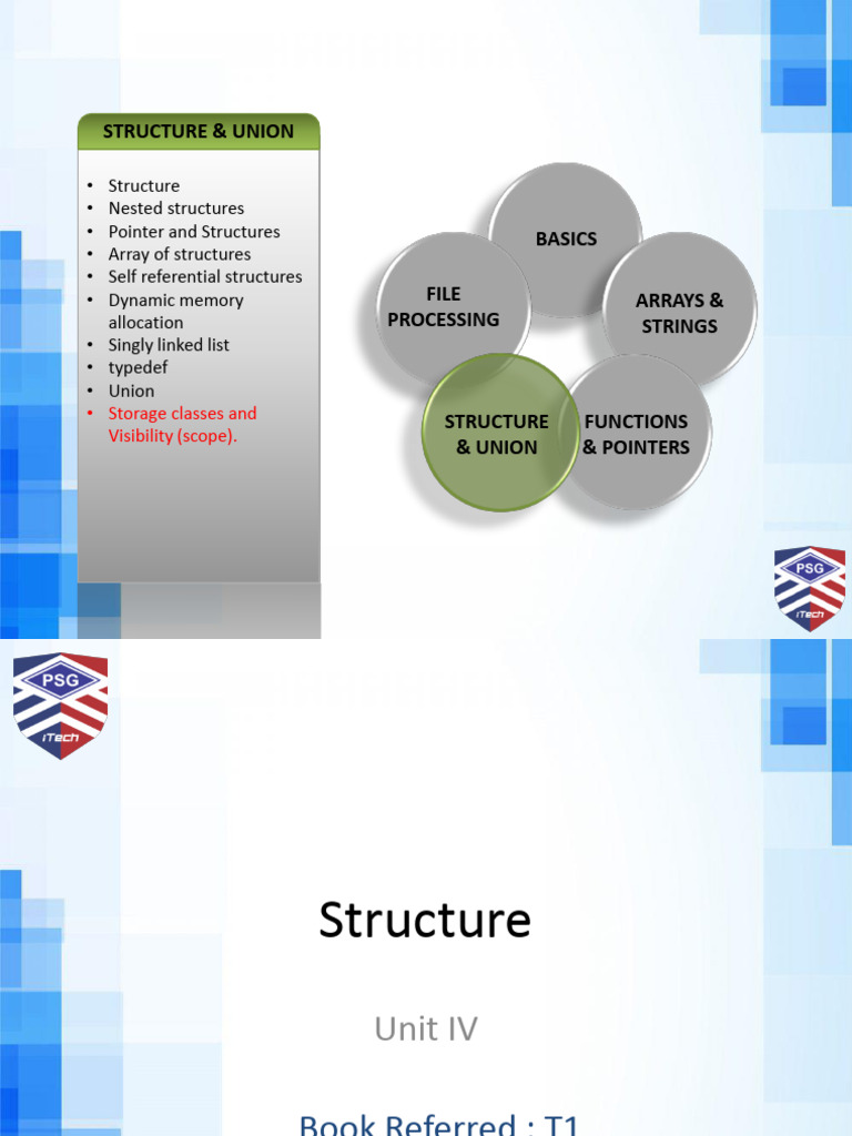 Structure And Array Of Structures Pdf Pointer Computer Programming Software Development 7012