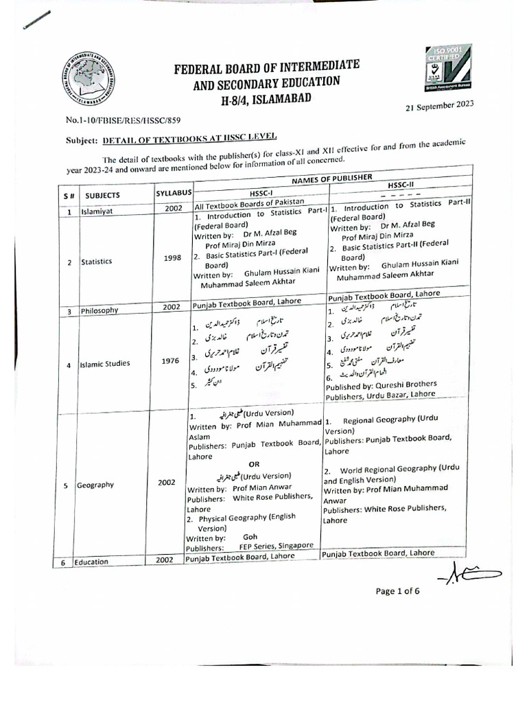 List of Books HSSC | PDF