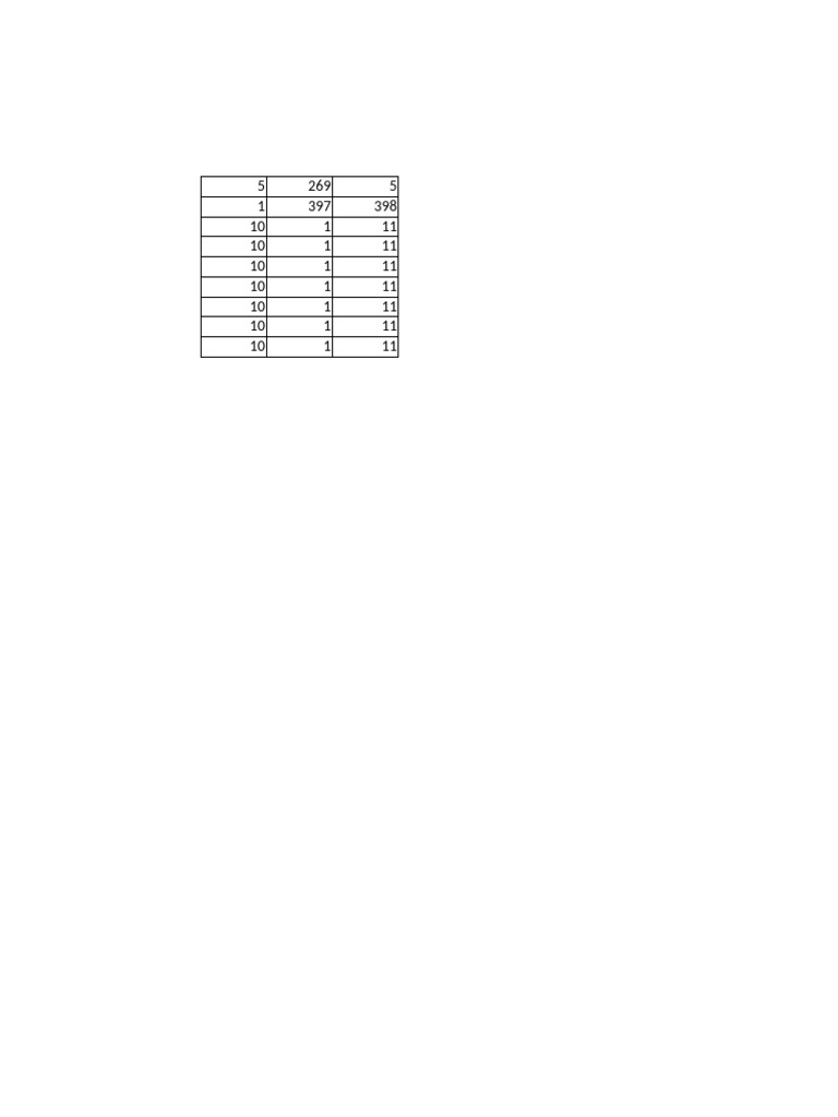 Sum | PDF