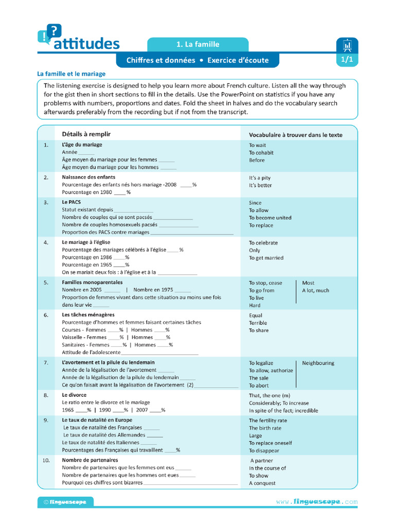 1b2 Exercice Ecoute | PDF