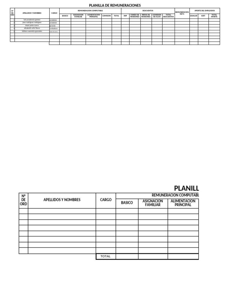 Isam Planilla | PDF