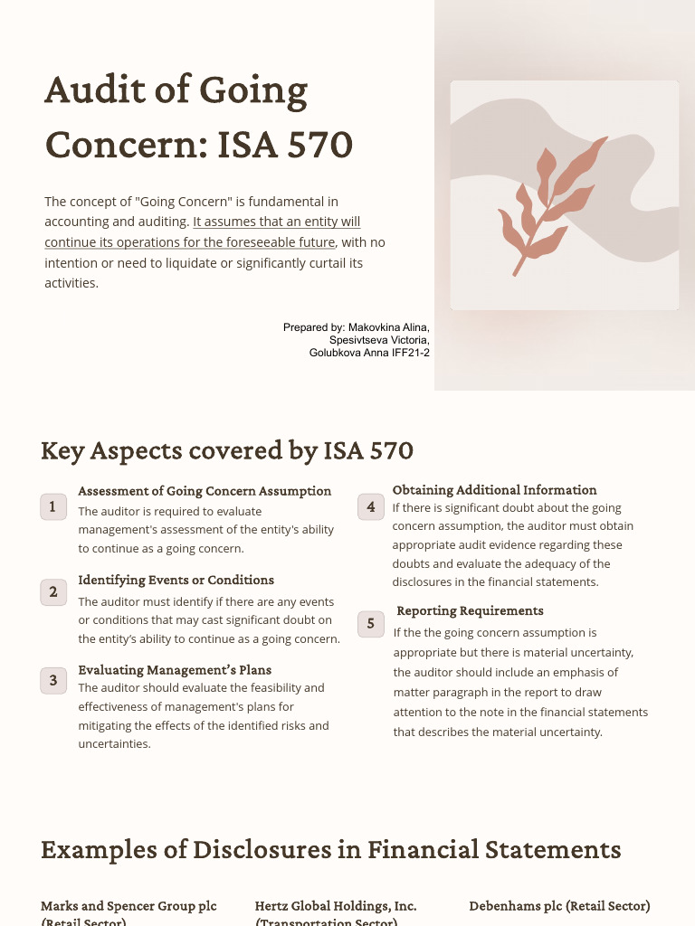 Audit-of-Going-Concern-ISA-570 | PDF | Going Concern | Audit
