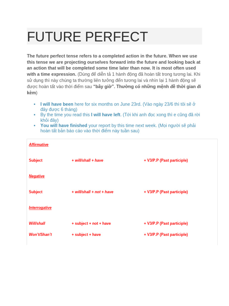 Future Perfect | PDF