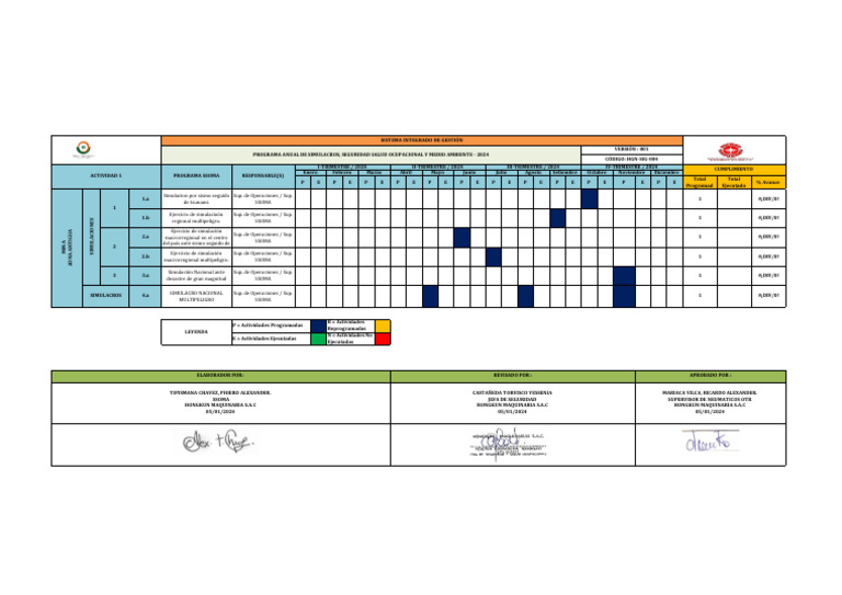 07. Cronograma de Simulacros (CR-95693) 2024 | PDF
