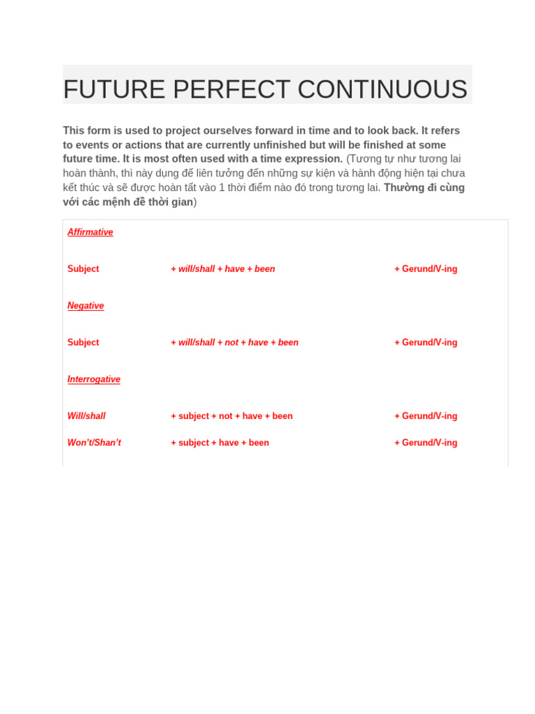Future Perfect Continuous | PDF
