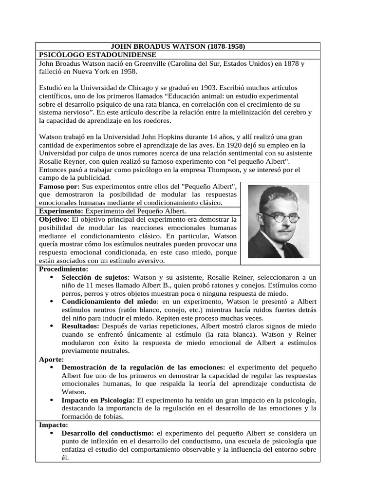 John Broadus Watson | PDF | Las emociones | Sicología