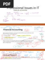 Journal Entry for Capital Introduction | PDF | Debits And Credits ...