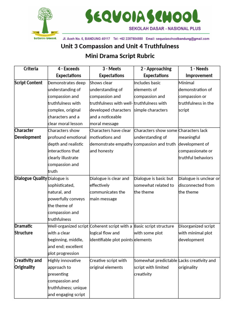 Primary 5_Character Building FSA Rubric - Unit 3 Compassion and Unit 4 ...