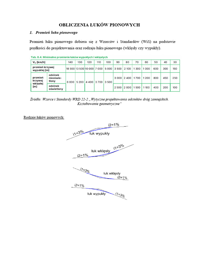 Obliczenia Łuków Pionowych | PDF