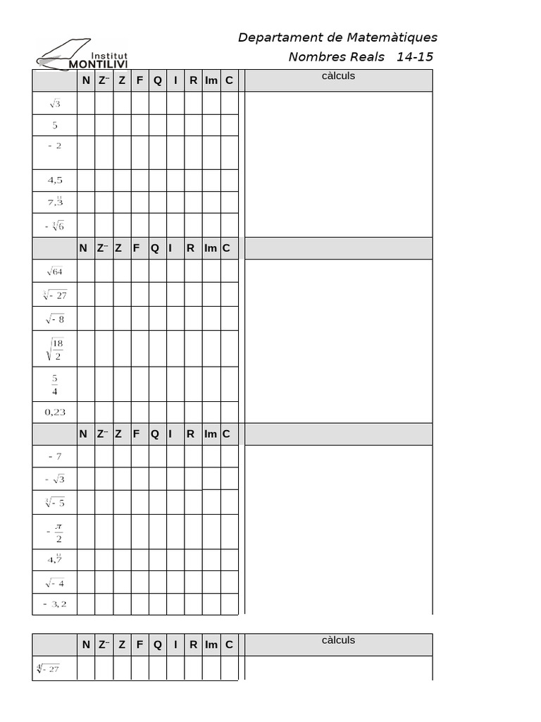 1415 Exercicis Conjunts i Intervals | PDF
