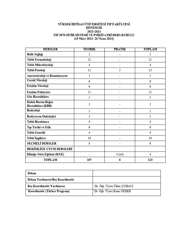 Tip 3070 Si̇ni̇r Si̇stemi̇ Ve Psi̇ki̇yatri̇ Ders Kurulu | PDF
