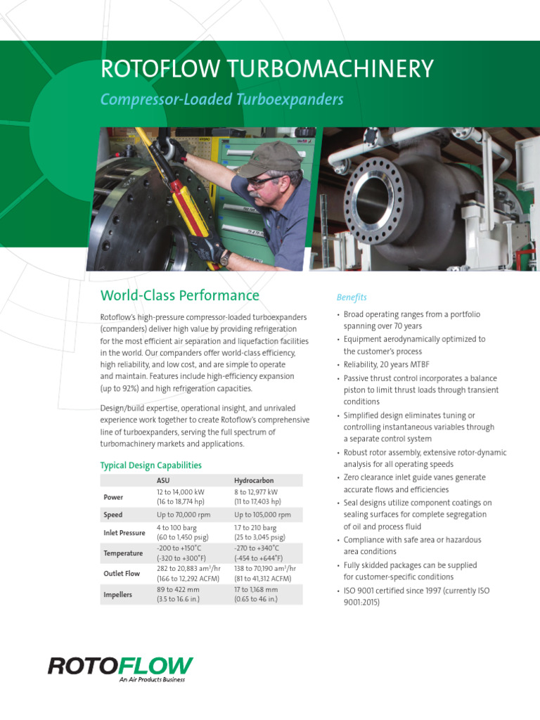 400 19 003 GLB NOV19 Rotoflow Spareparts Compressor Loaded ...