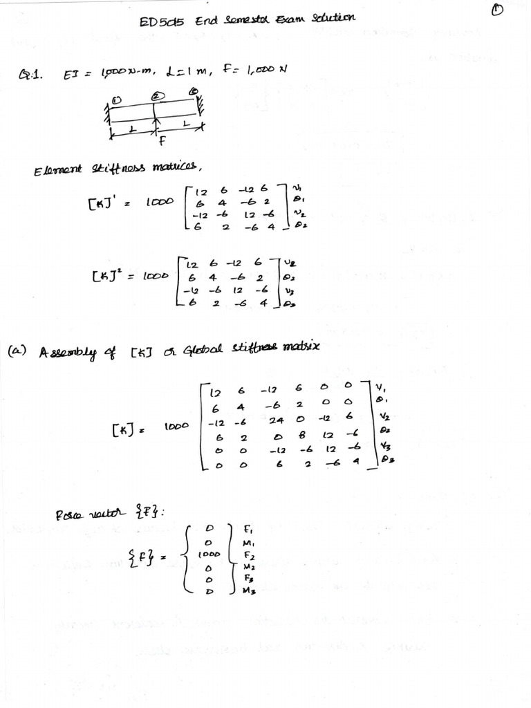 ED5015 EndSem Solution | PDF