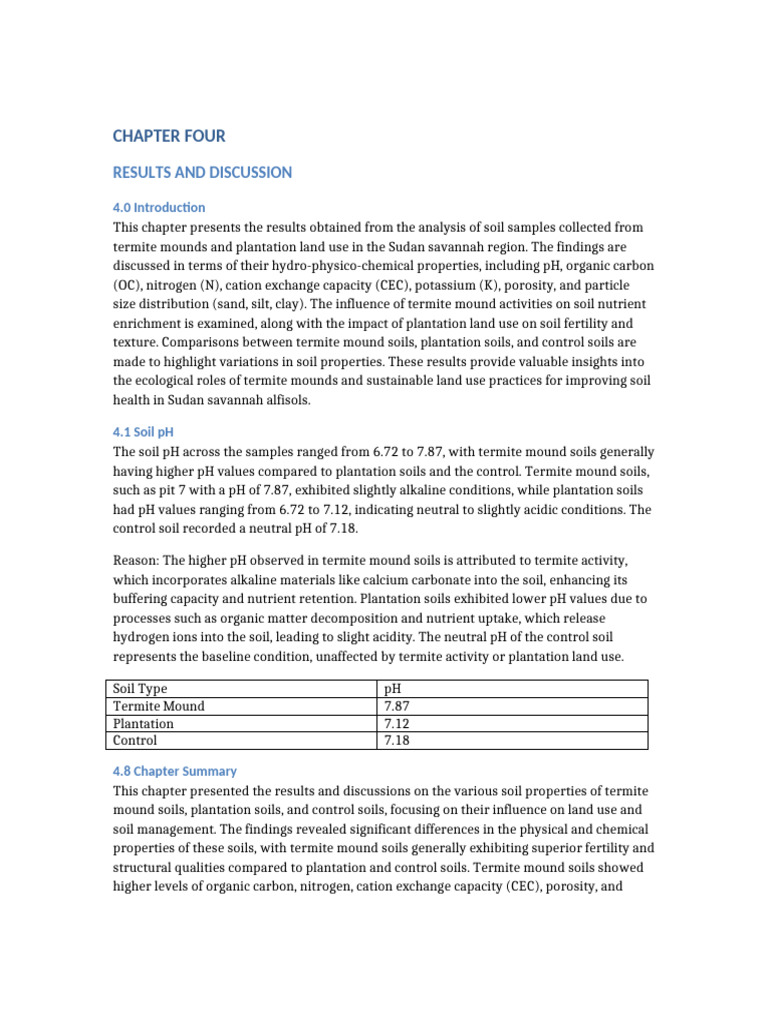 Chapter Four Results and Discussion | PDF | Soil | Ph