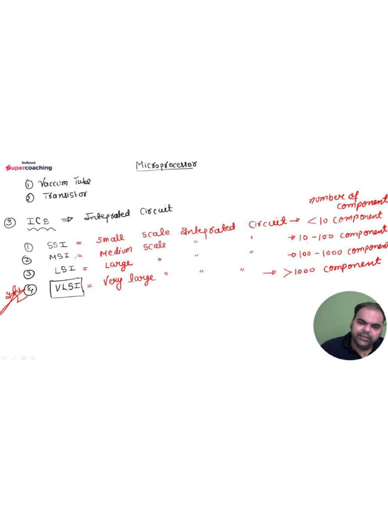 All Microprocessor | PDF