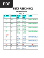 100 Q Omr | PDF | Qualifications | Student Assessment And Evaluation