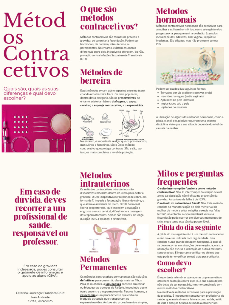 Panfleto de Metodos Contraceptivos | PDF | Anticoncepcionais | Pílula anticoncepcional