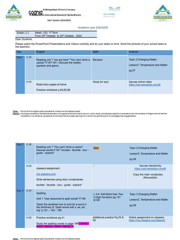 Grade 2.docx (30) | PDF | Cognition | Learning