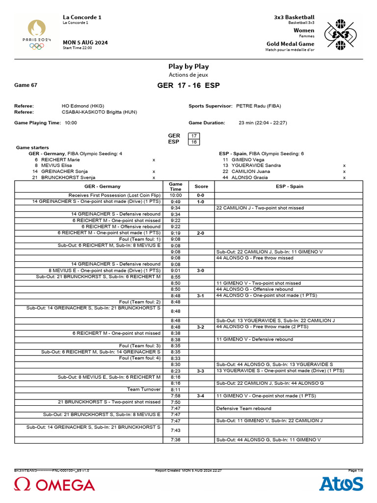 Og2024 - BK3 - C69 - Bk3wteam3 - FNL 000100 | PDF | Athletic Sports | Ball Games