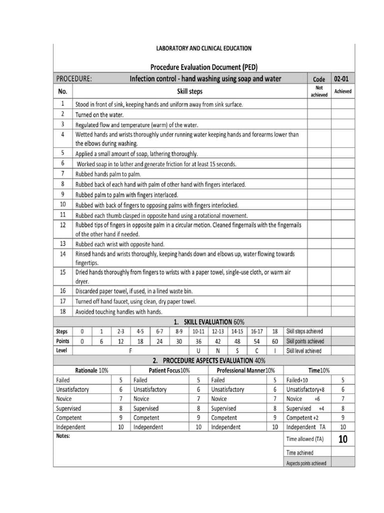 Fundamental Lab | PDF