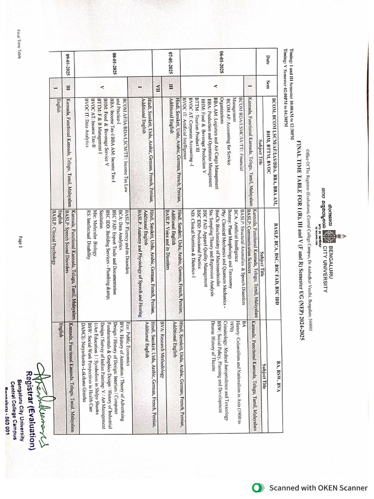 Final Time Table 1 (R) 3rd, 5th Sem UG NEP | PDF