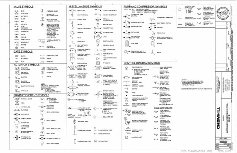 Sheet 9 - DWG G9 | PDF