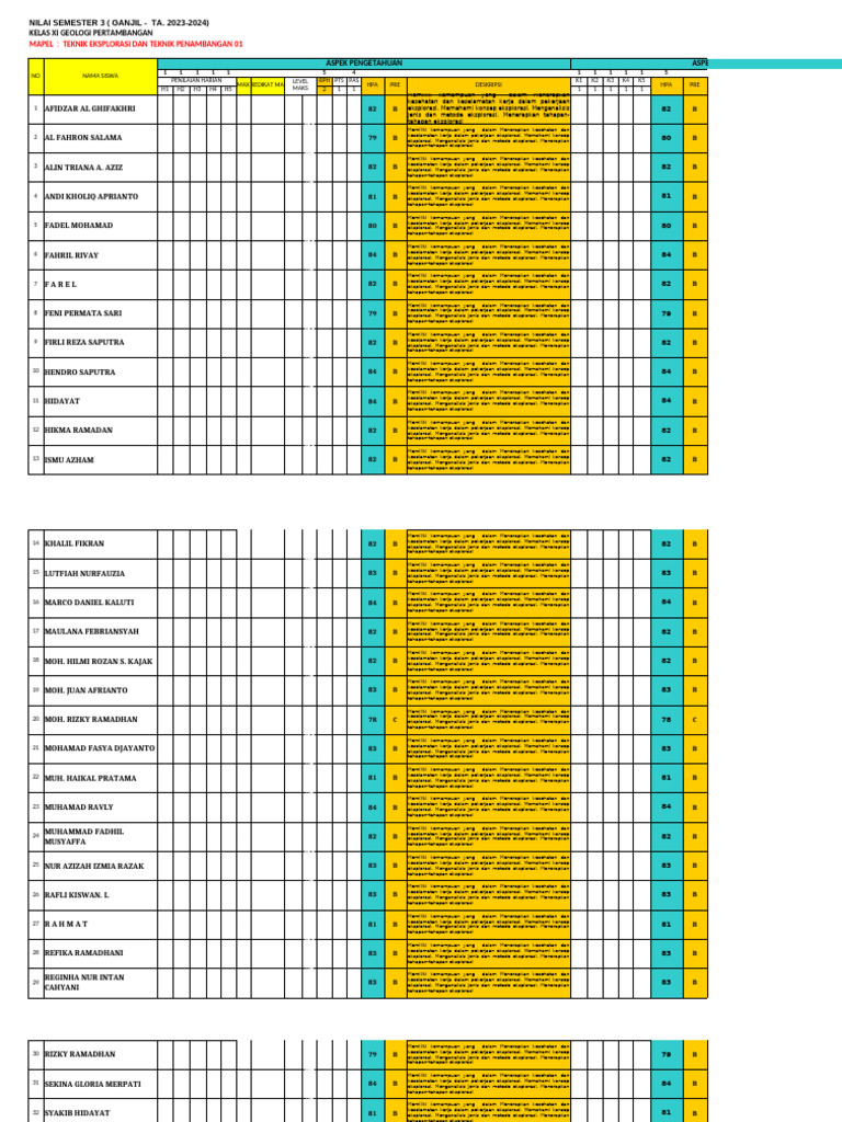 Xi GP Tek Eksplorasi Dan Tek Penambangan Semester 3 Ganjil 2023-2024 | PDF