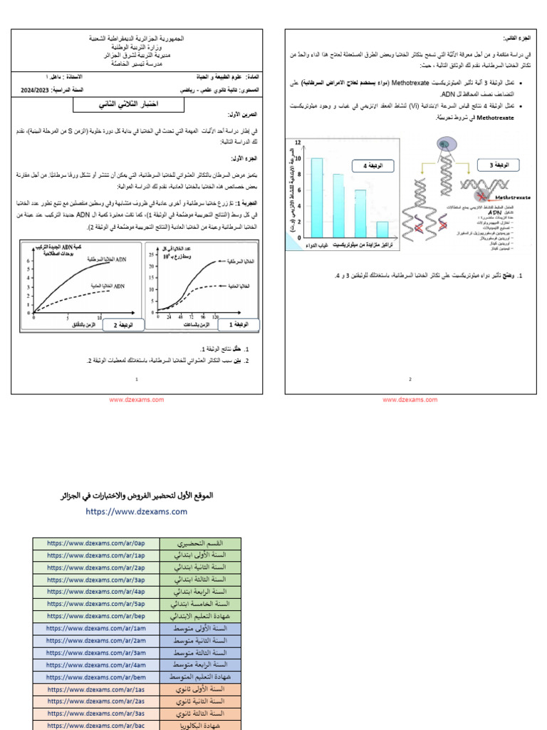 Dzexams 2as Sciences Naturelles 288201 | PDF